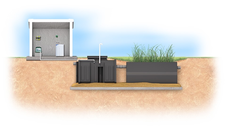 Ecodepur - Tecnologias de protecção ambiental | MICRO ETAR
